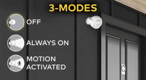 How Motion Sensor Lights Work: Everything You Need To Know